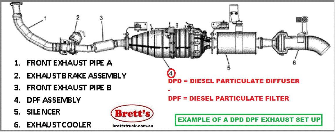 SPEC 14802.203 DPD DPF ASM ASSY ASSEMBLY DIESEL PARTICULATE DIFFUSE DI| Brett's Truck Parts ...