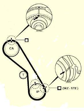13410.505 TIMING BELT 1KZ-TE FOR TOYOTA KZJ120R 1999- 13568-69085 1356 ...