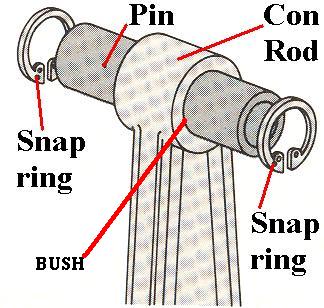 ZZZ 13245.027 SMALL END BUSH 6D16T GUDGEON PIN BUSH TAPERED ME072128 P ...
