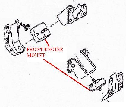 13505.117 FRONT ENGINE MOUNT MAZDA T3500 SL 3.5L NON TURBO & TURBO 198 ...